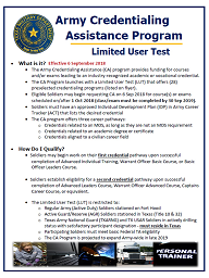 Credentialing Assistance Program - Texas Military Department