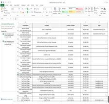 Credentialing Assistance Program - Texas Military Department