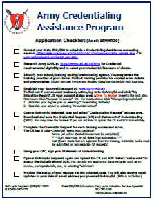 Credentialing Assistance Program - Texas Military Department