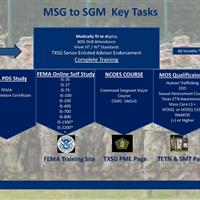 NCO Academy Resident PME Application - Texas Military Department